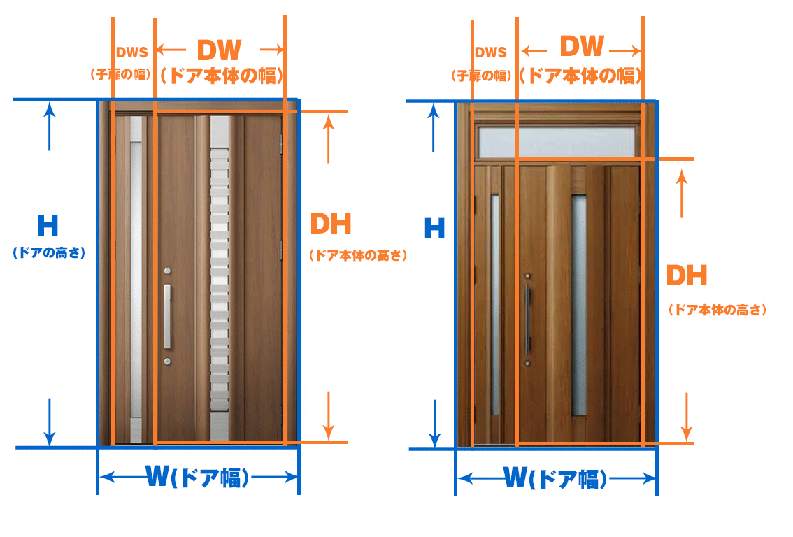 DWとは？玄関ドアの規格サイズとリフォーム時の製作可能サイズは違うの？ | 玄関ドア・窓リフォーム 全国1位の技術と価格 | 玄関ドアマイスター
